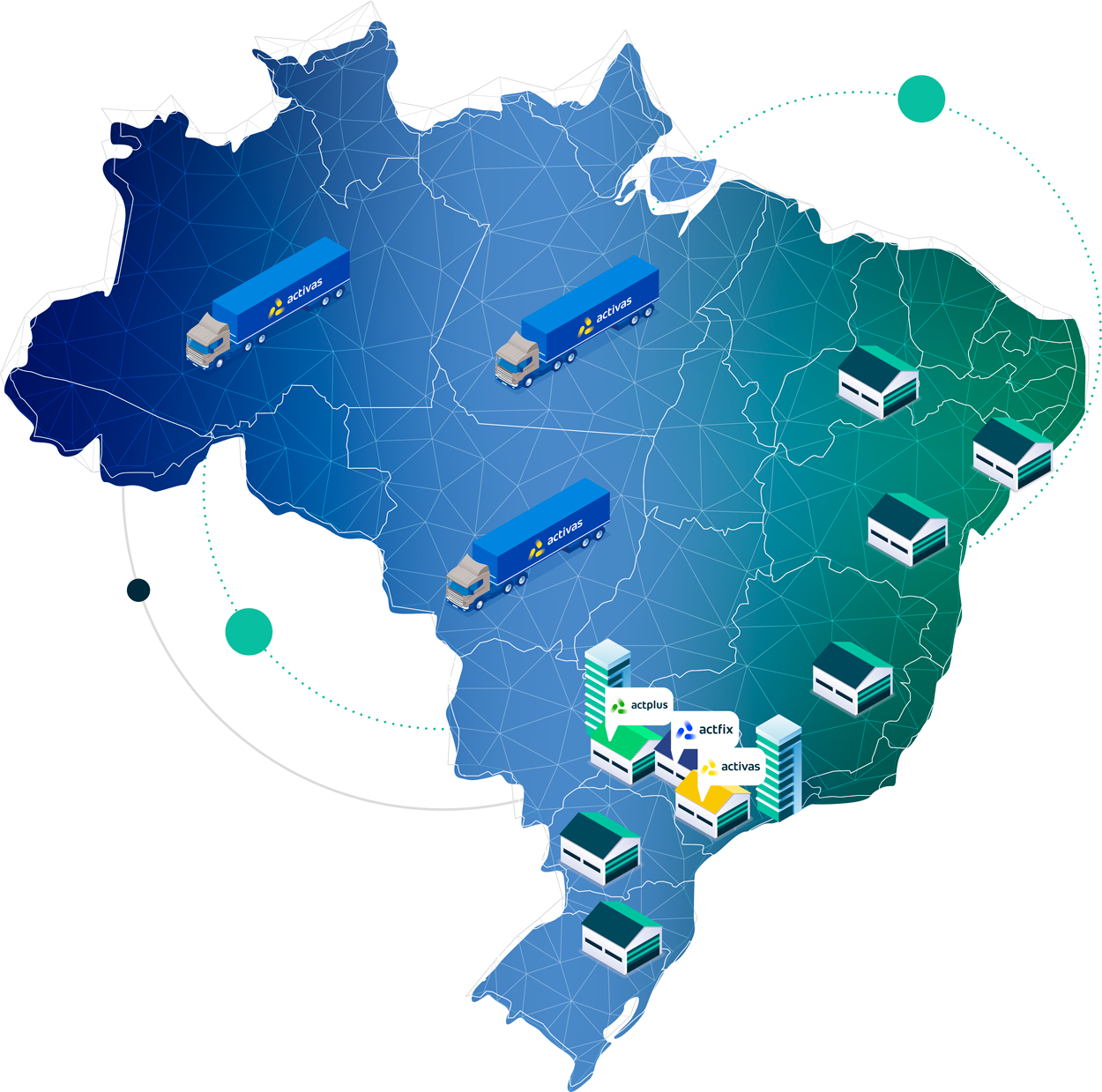 Grupo activas – Distribuição nacional de resinas termoplásticas.